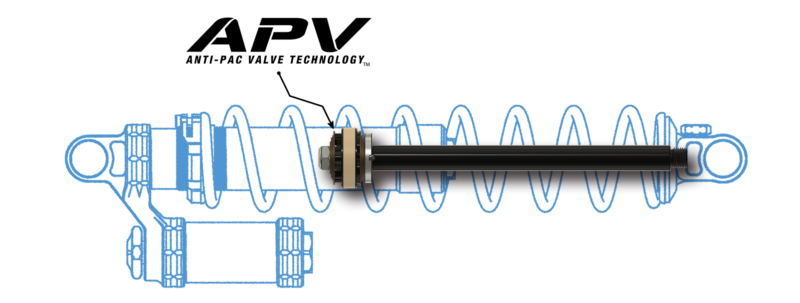 Snowmobile Suspension – Raptor Performance Shocks